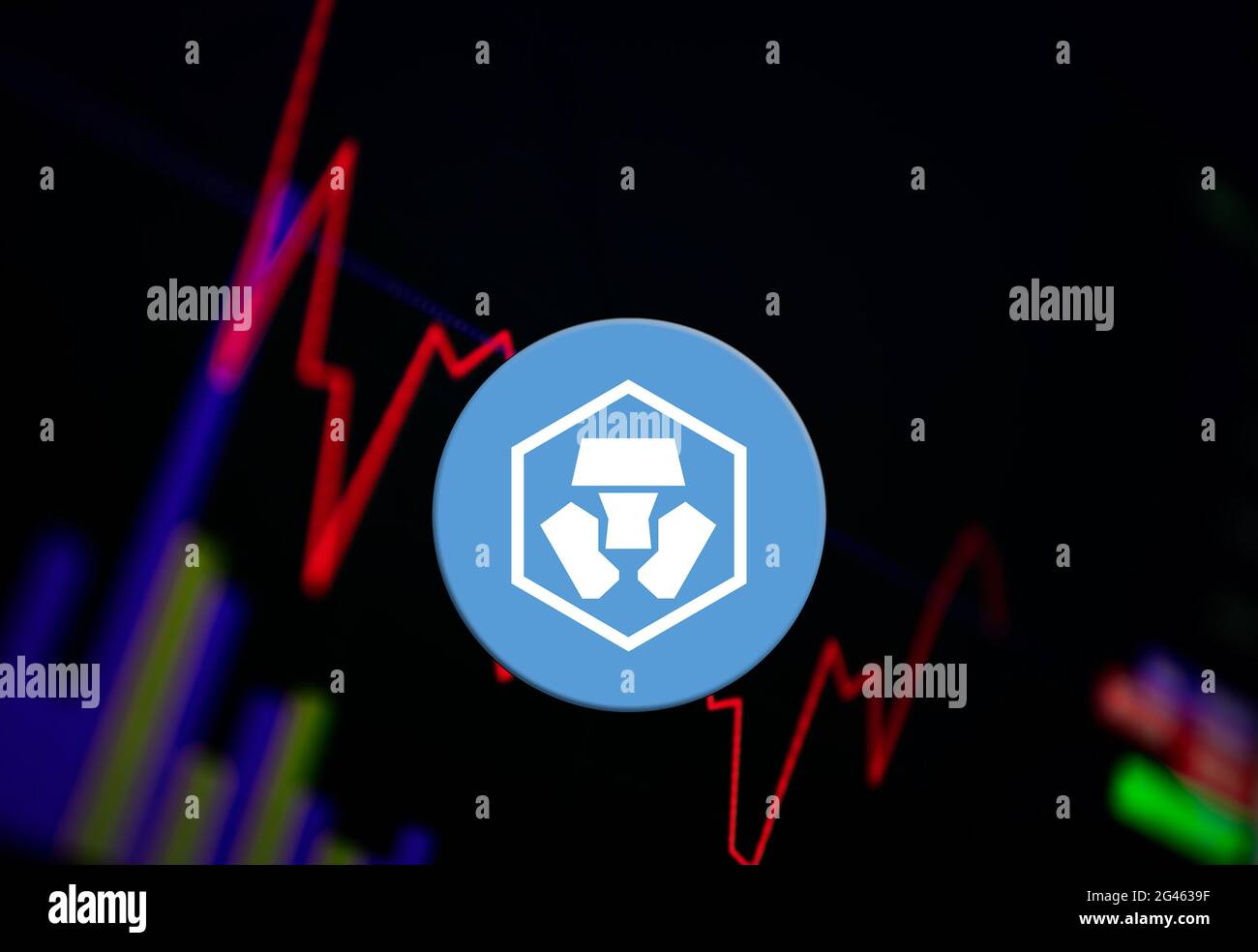 MCO Cryptocurrency. coin growth chart on the exchange, chart Stock ...