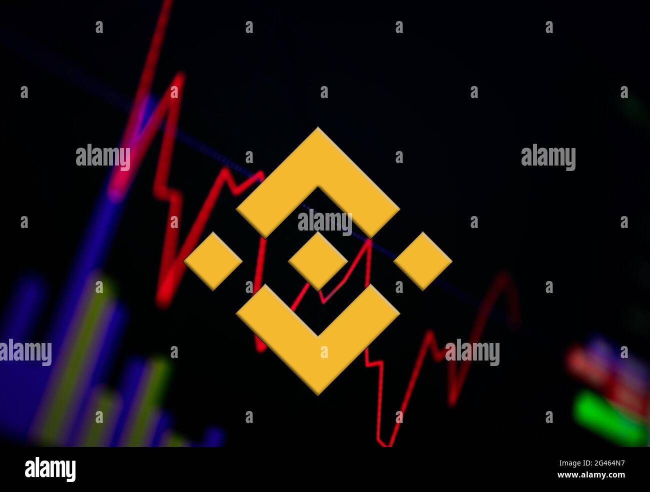 Binance Coin BNB Cryptocurrency. coin growth chart on the exchange ...