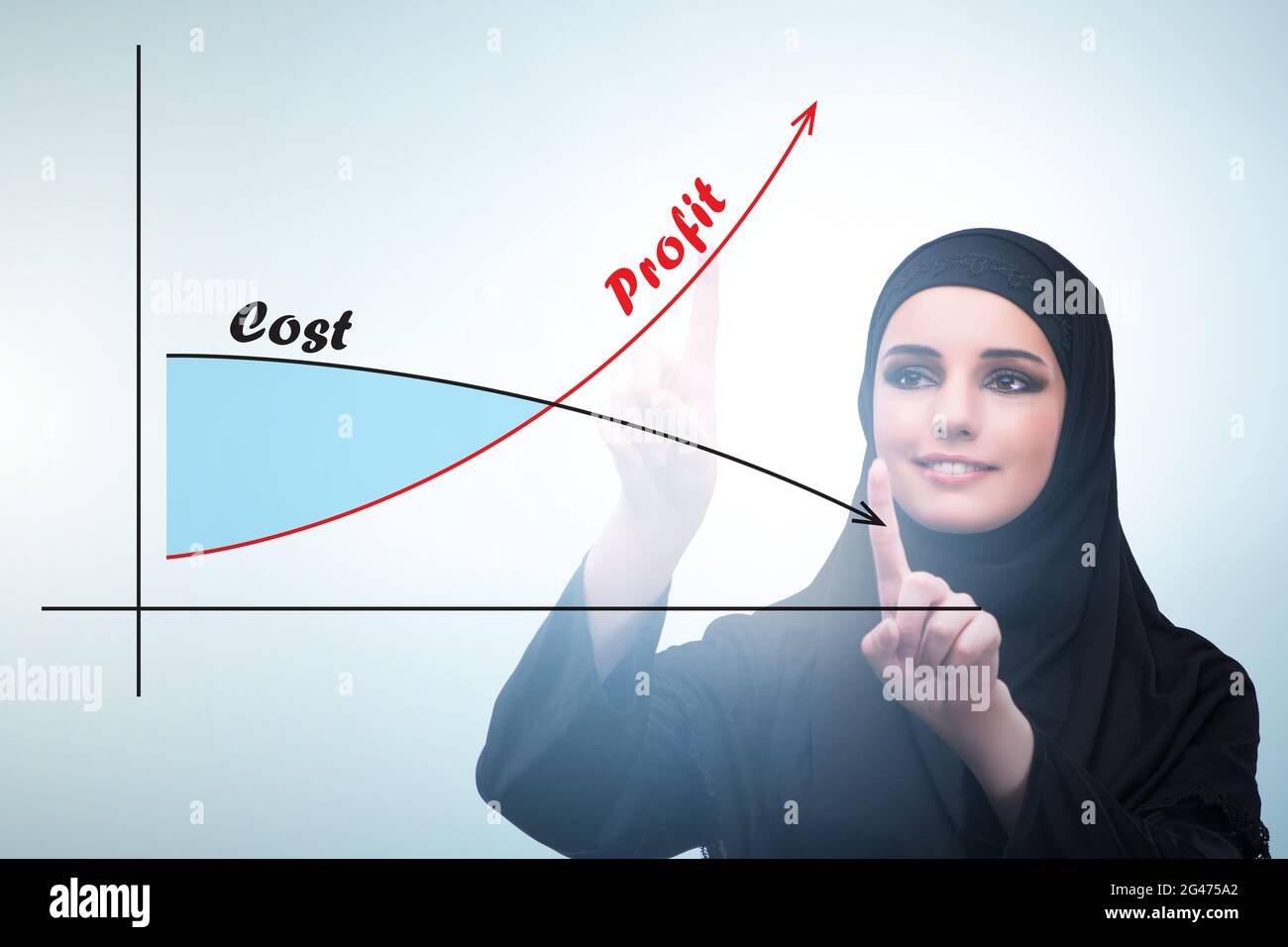 Concept of the proft and loss with businesswoman Stock Photo - Alamy