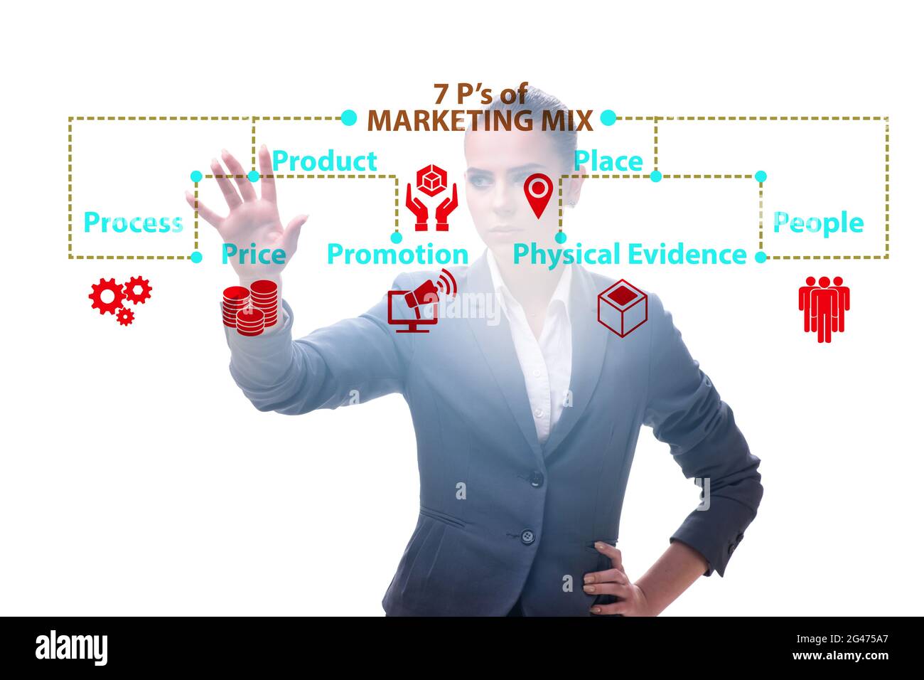 Businesswoman in concept of 7ps of marketing mix Stock Photo - Alamy