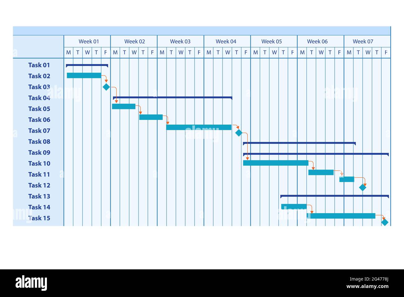Illustration of gantt chart in the project management concept Stock ...