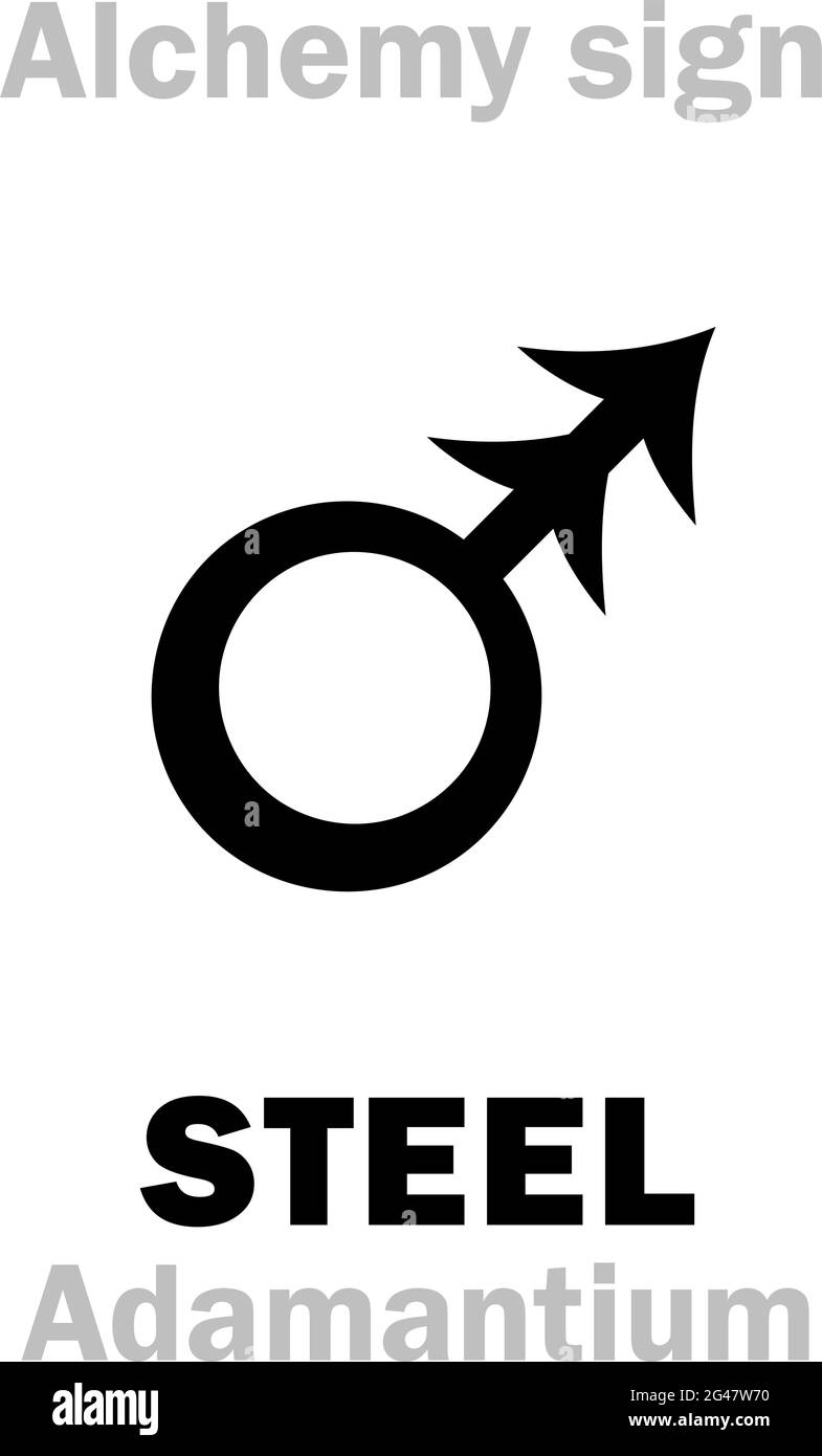 Alchemy Alphabet: STEEL (Stahl), also greek: Adamās (Latin: Adamantius ...