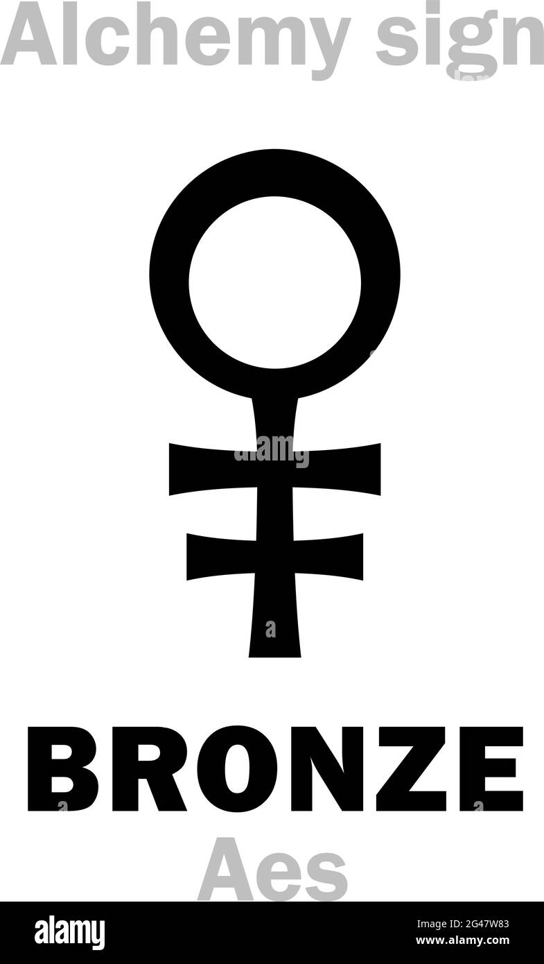 Alchemy Alphabet: BRONZE (Aes, χαλκός), also eq.: Aurichalcum ...