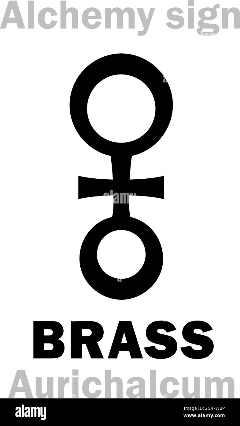 Copper zinc Stock Vector Images - Alamy