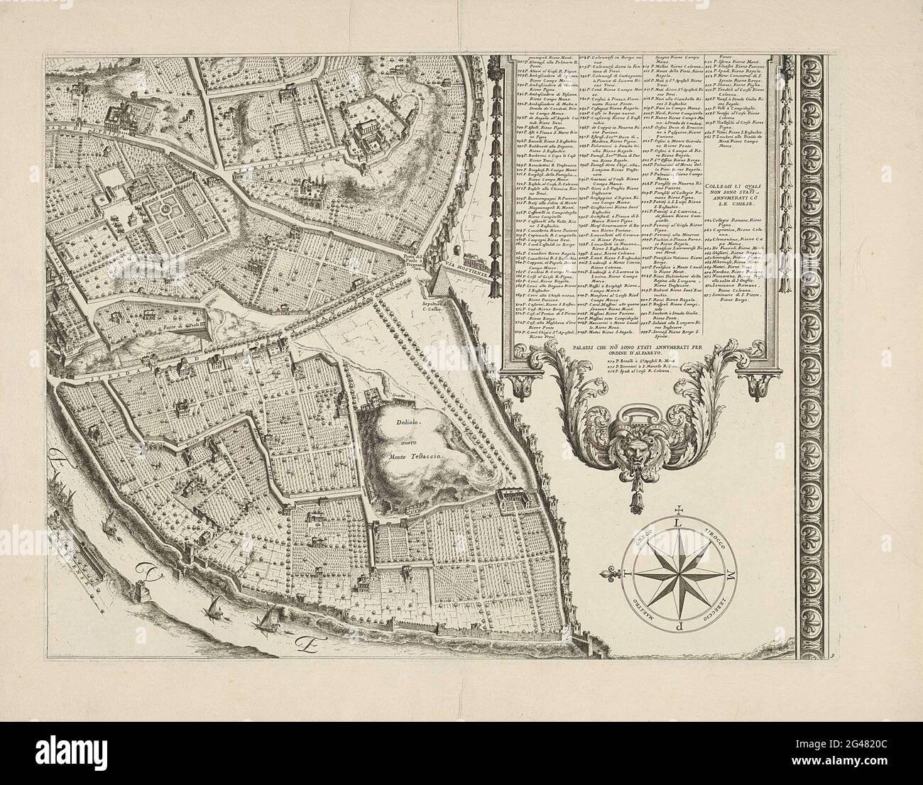 Plattegrond van de Stad Rome; New plants and raised of the city of Rome ...