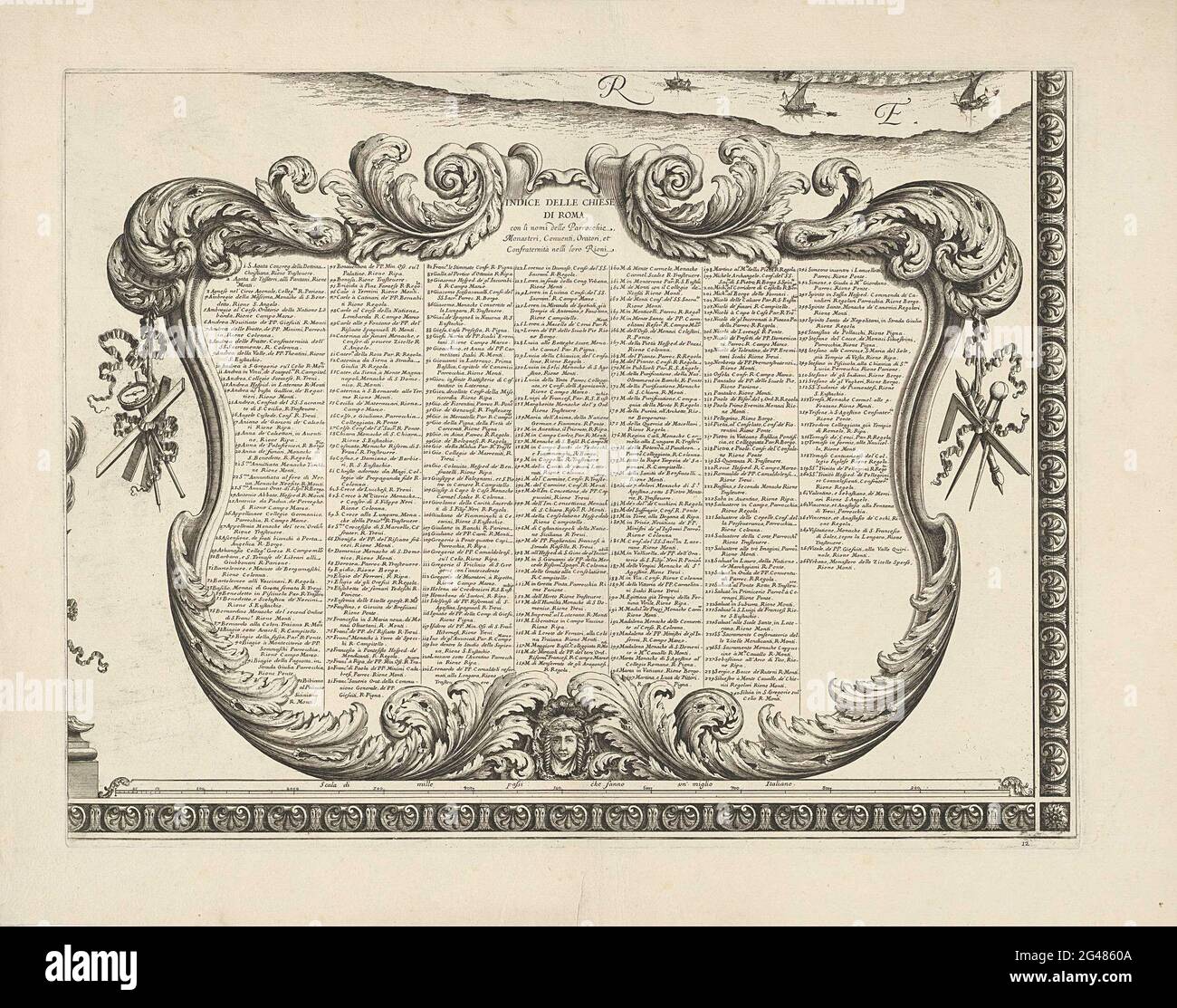 Plattegrond van de Stad Rome; New plants and raised of the city of Rome ...