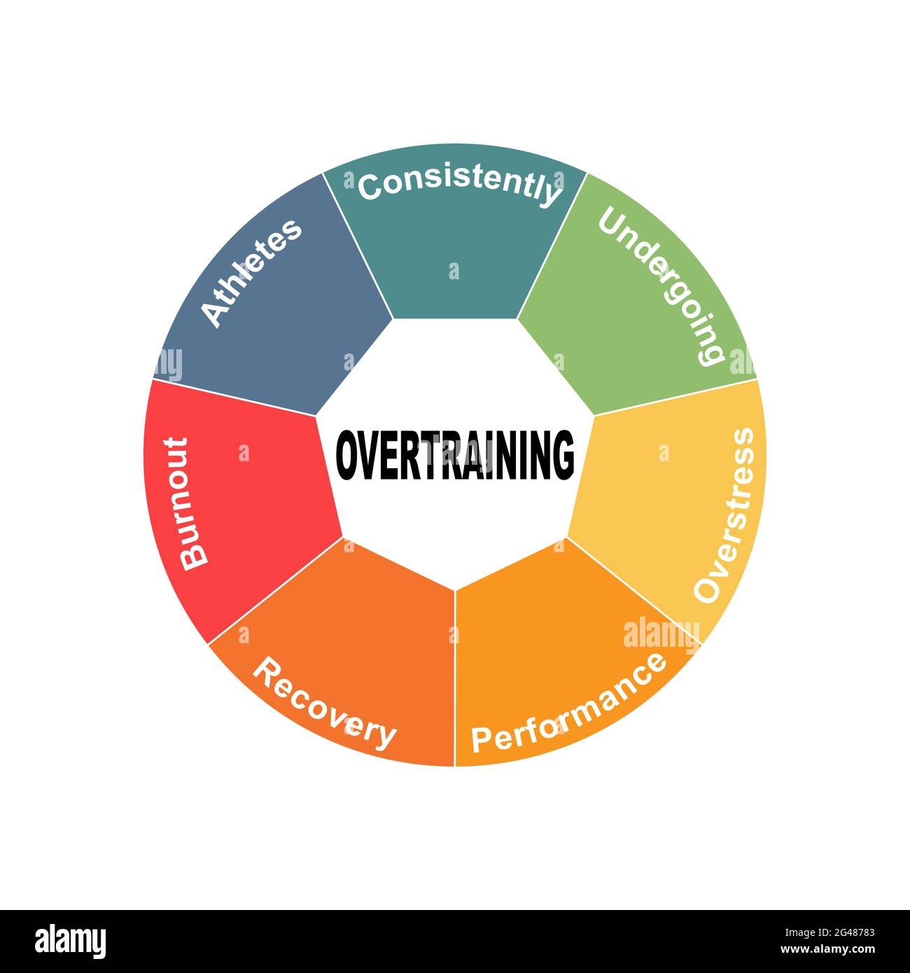 Exhausted athlete Stock Vector Images - Alamy