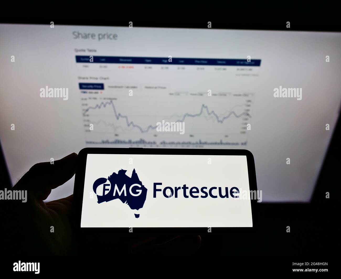 Fortescue metals group ltd hi-res stock photography and images - Alamy