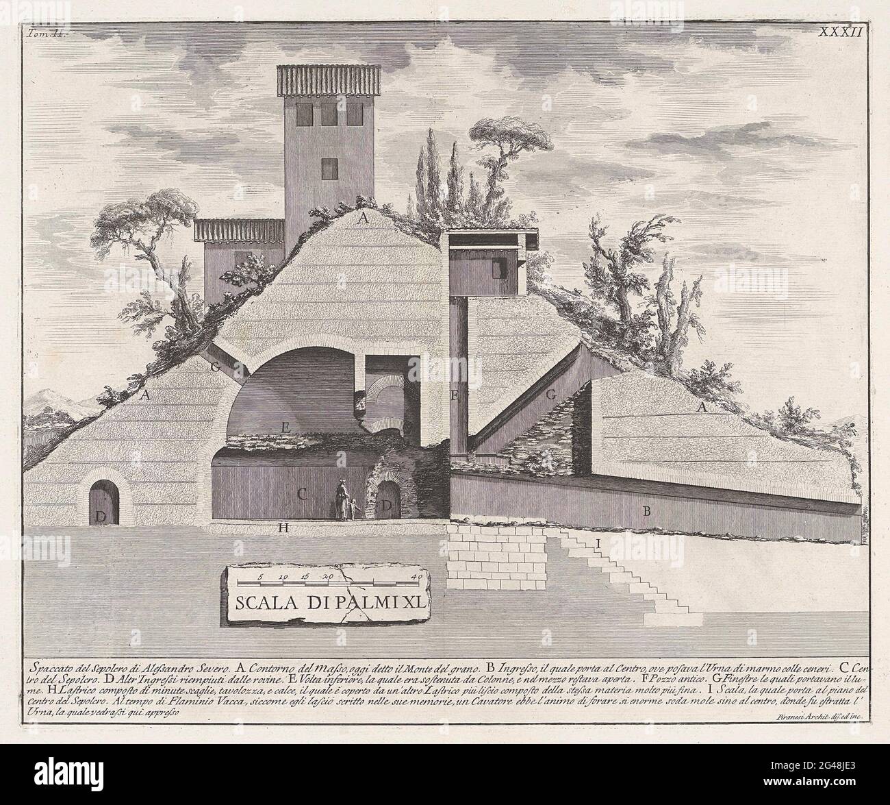 Graftombe van emperor Severus alexander; Spaccato del Sepolcro di ...