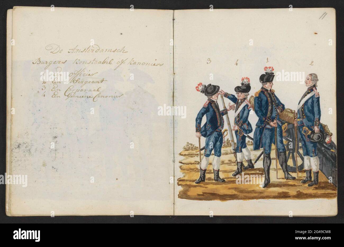 Konstabel or guns of the Amsterdam exercise joy in 1783-1787; The ...