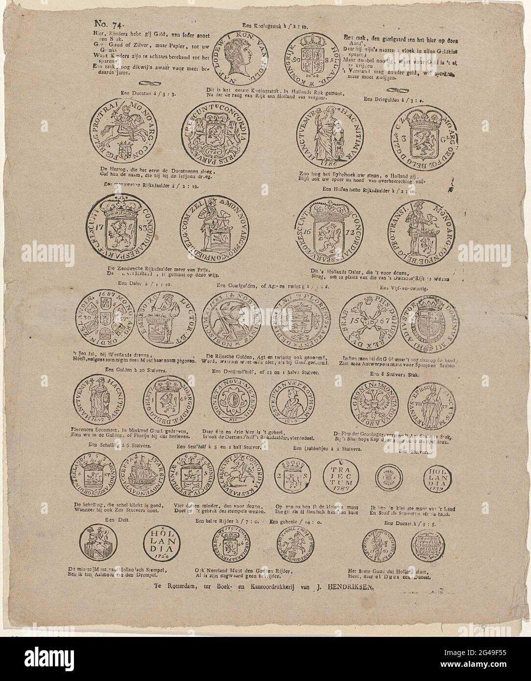 Coins. Sheet with 36 performances of front and rear sides of coins ...