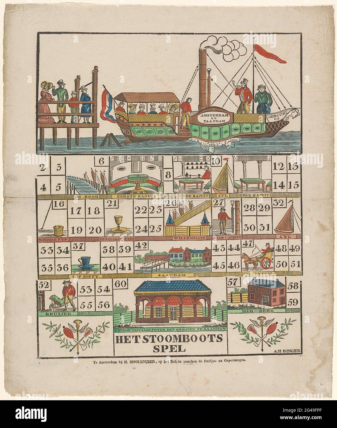 Steam boots / game. Board game with boxes numbered from 2 to 60. Above ...