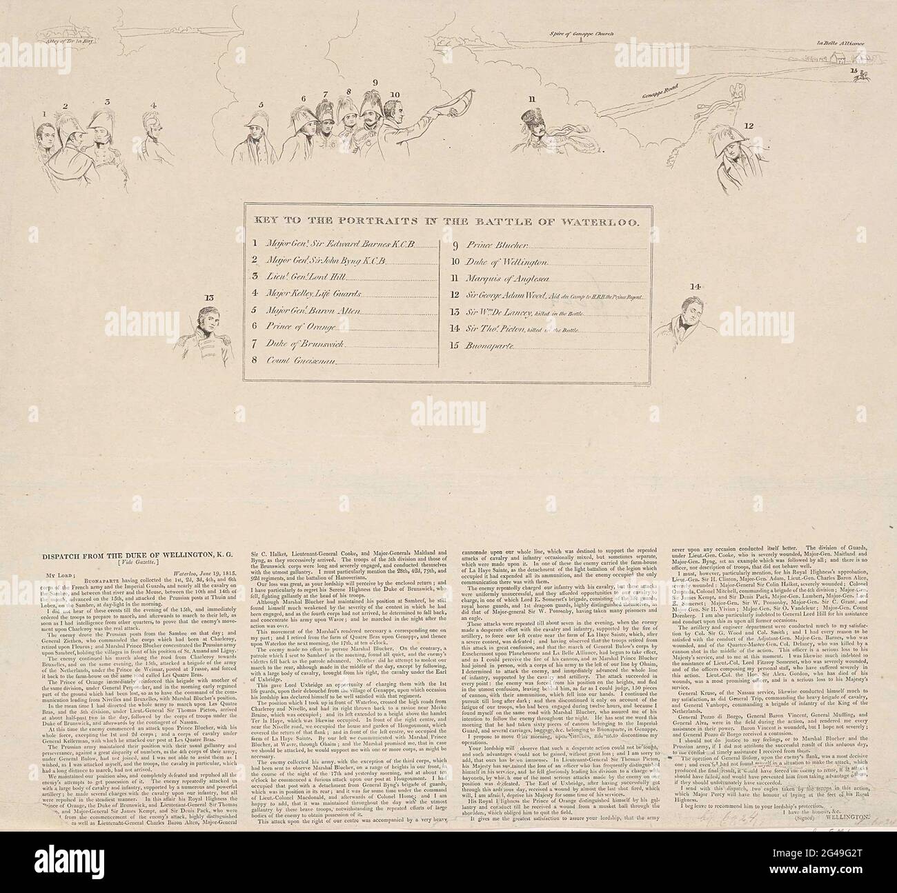Key at the print of the Battle of Waterloo, 1815; Key to the portraits ...