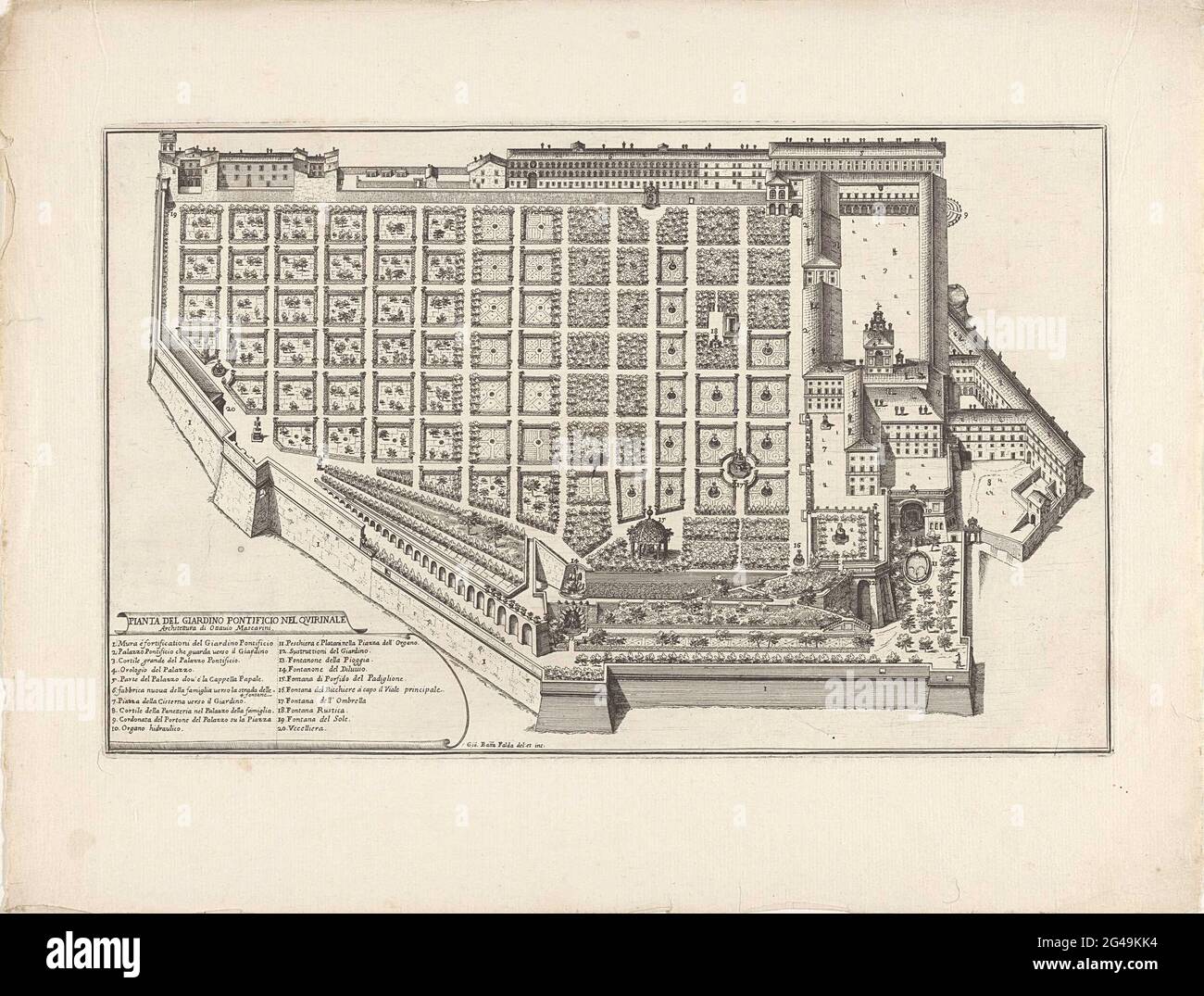 Map of the Garden at the Quirinale Palace; Pontifical garden plant in ...