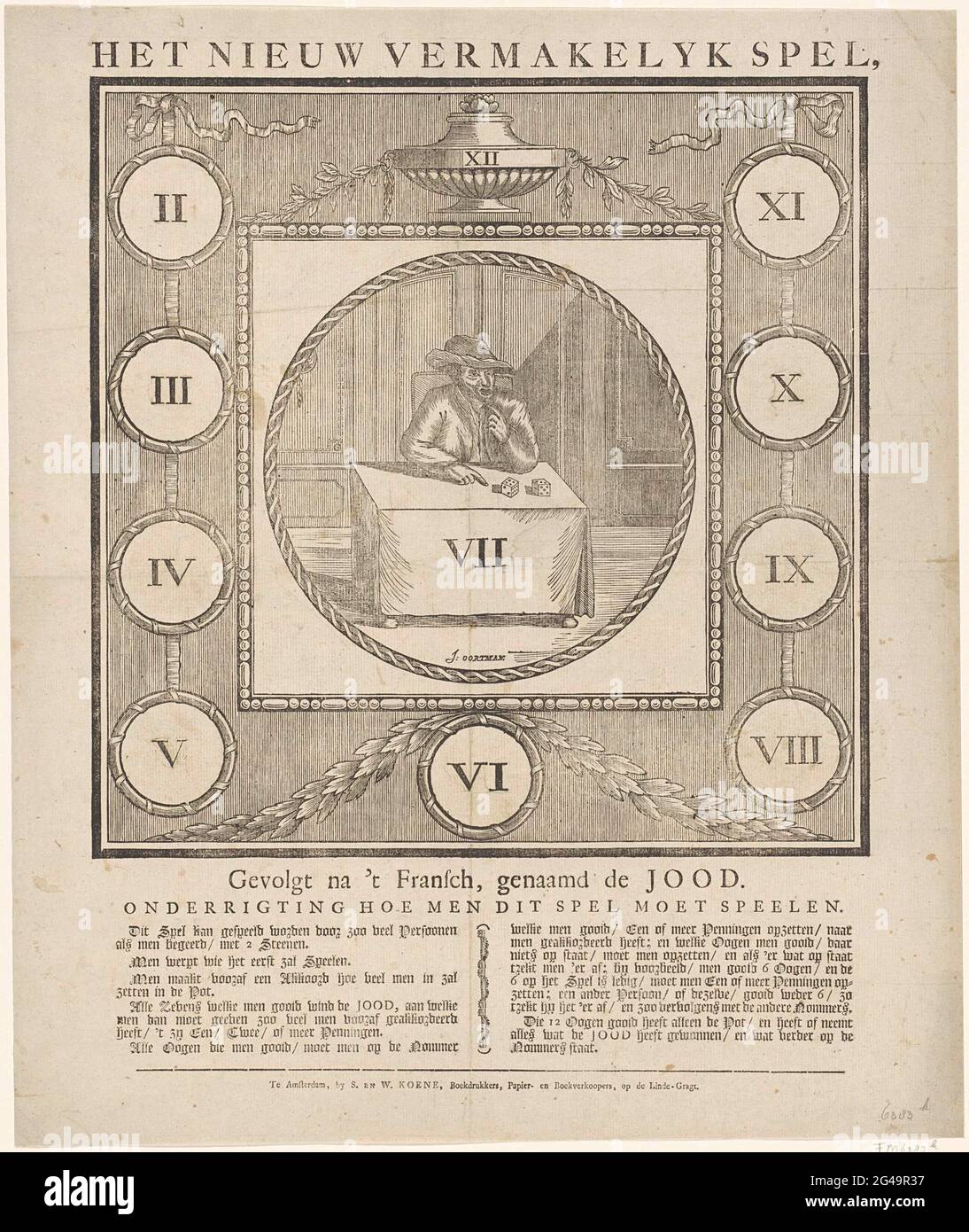 Board game called 'De Jood', ca. 1800-1810; The New Memorial game ...