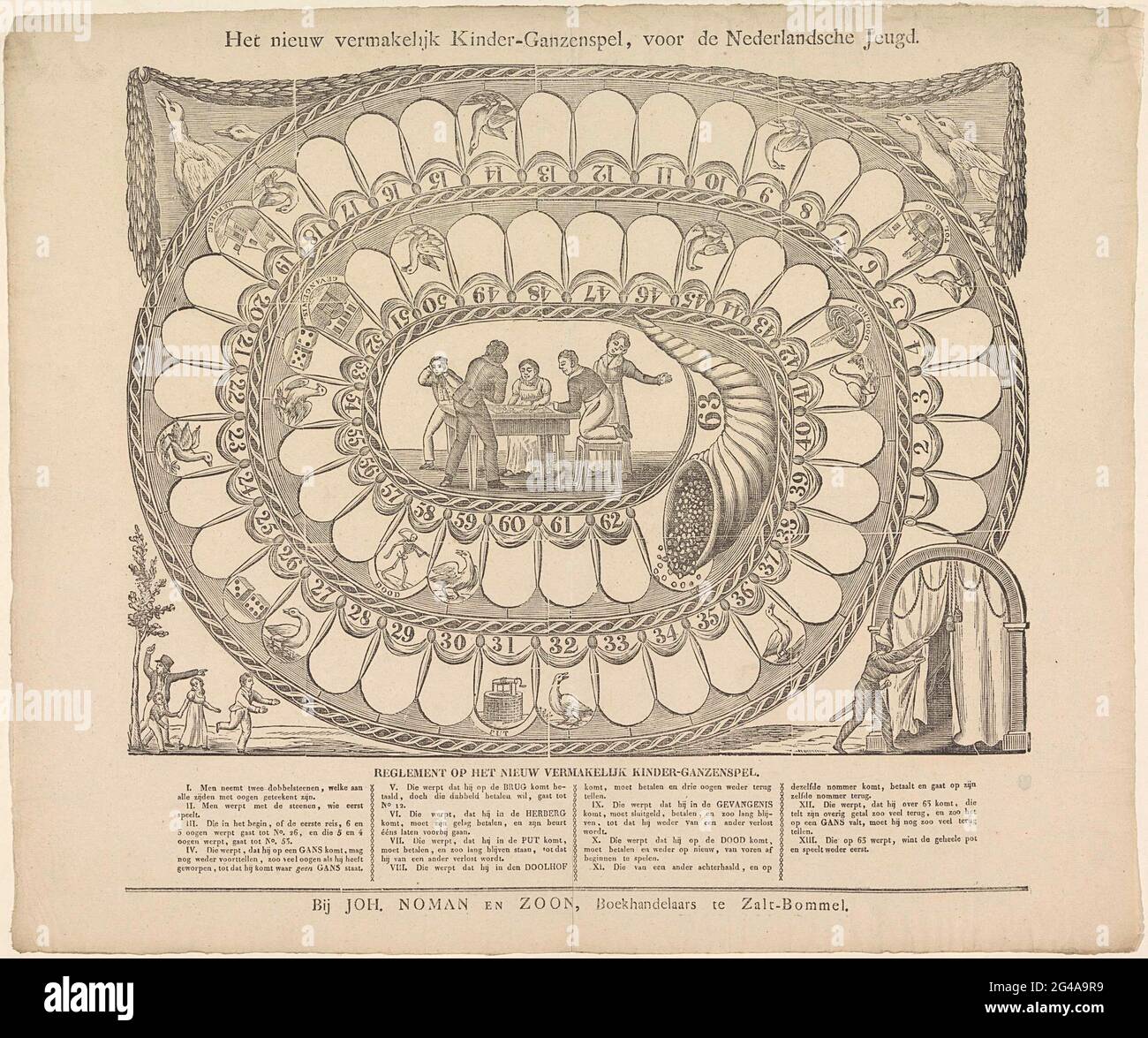 The new entertaining children's goose game, for the Dutch youth. Goose ...