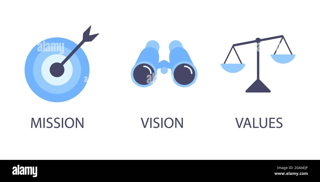 Mission, vision and values flat style design icons signs web concepts ...