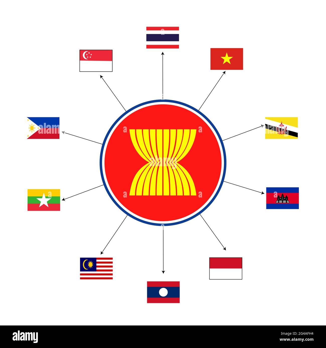 The national flower of laos Cut Out Stock Images & Pictures - Alamy