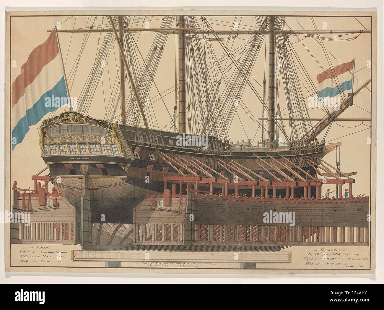 The ship saltman on camels. Ship in sacres, seen from obliquely under ...