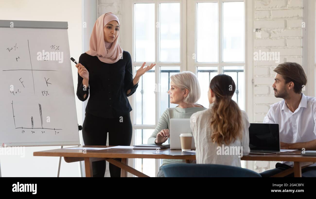 Confident Asian muslim businesswoman giving flip chart presentation ...