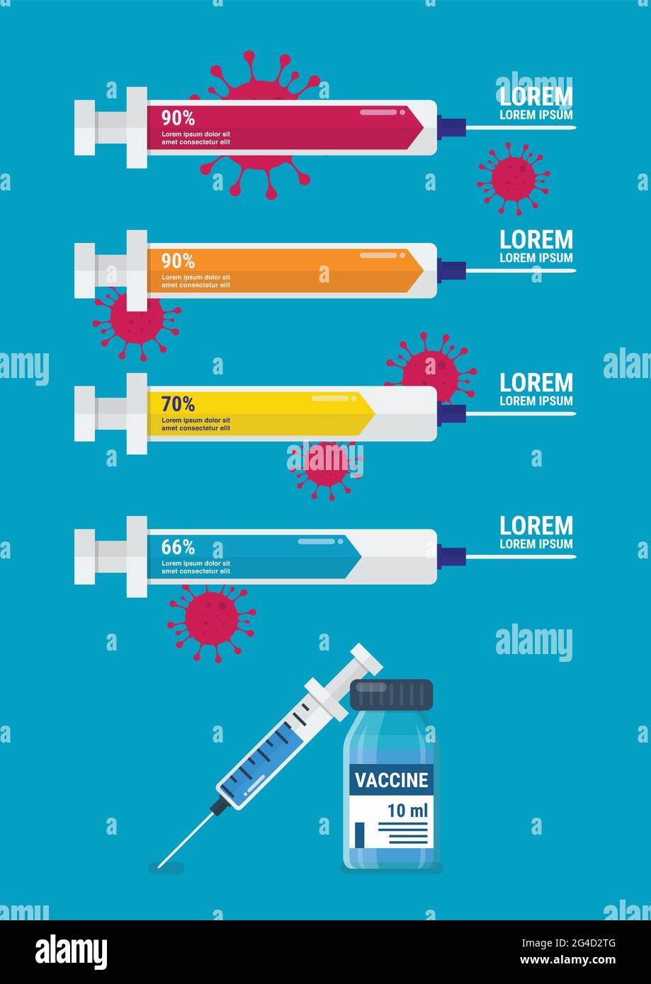 Syringe vaccine quality infographic coronavirus concept. Vector ...