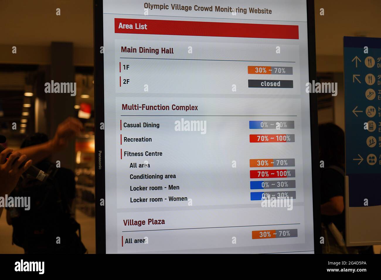 A monitor of "Crowd Monitoring Website" installed at the entrance of ...