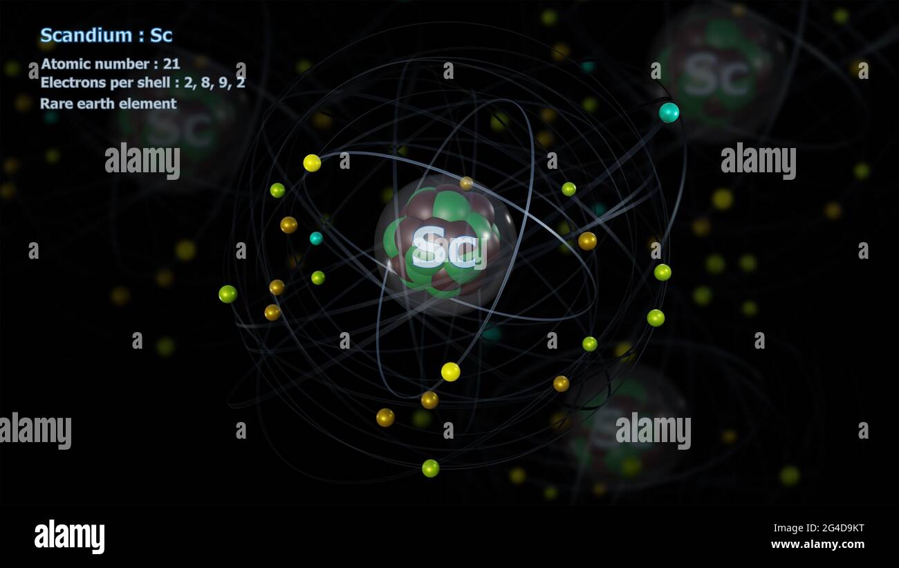 Scandium High Resolution Stock Photography and Images - Alamy