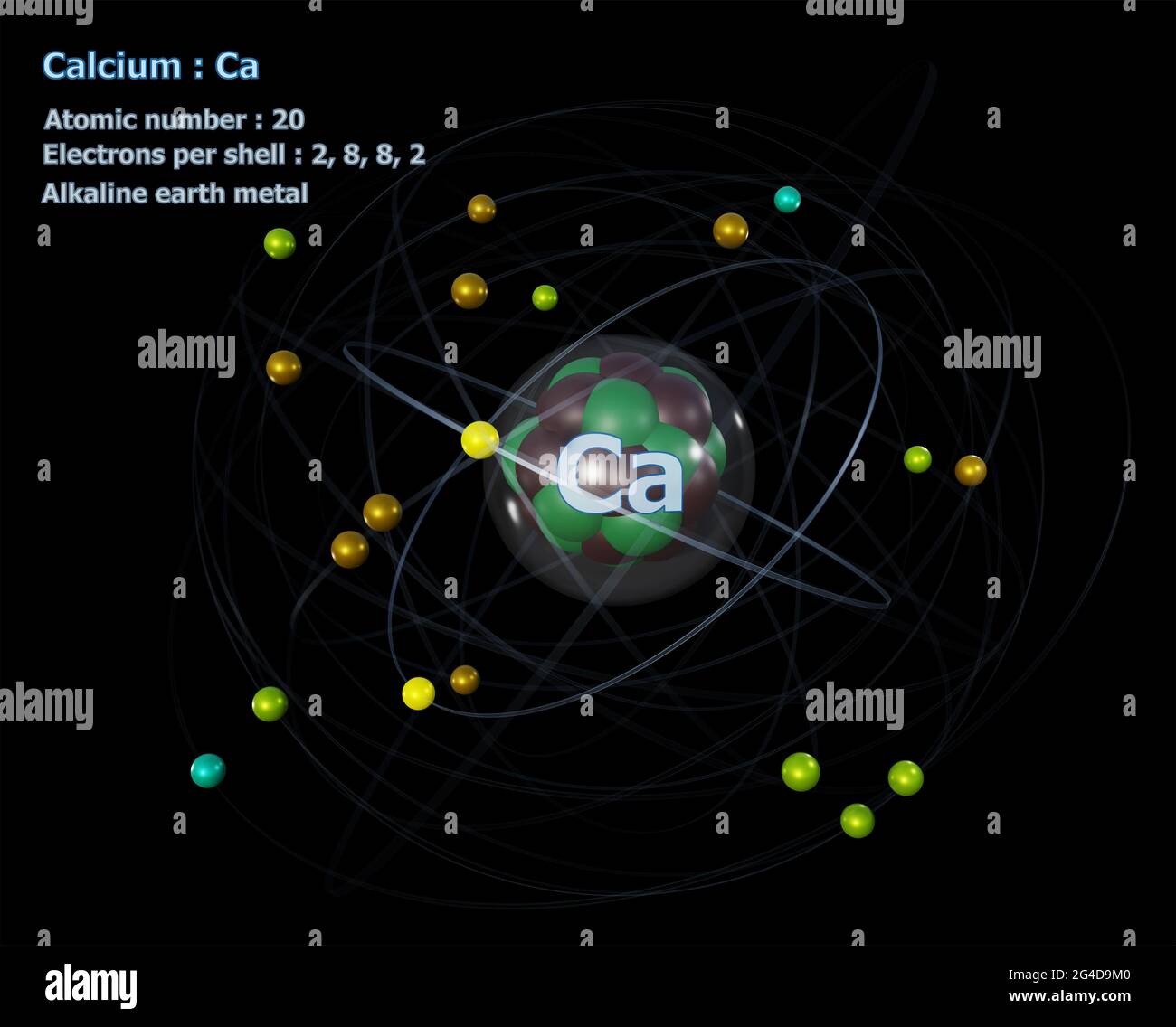 Shell Model Of Calcium
