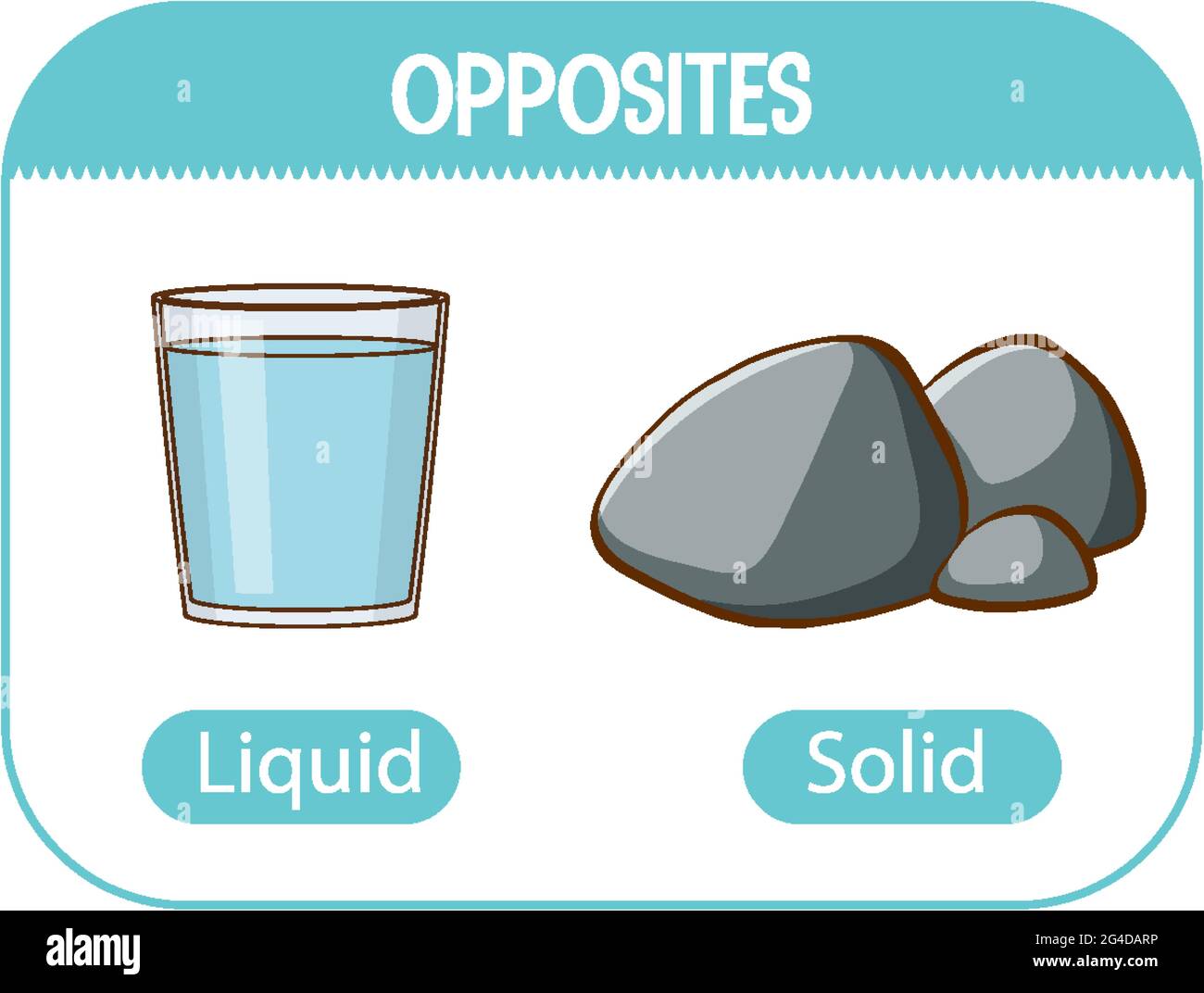 Opposite words with liquid and solid illustration Stock Vector Image ...