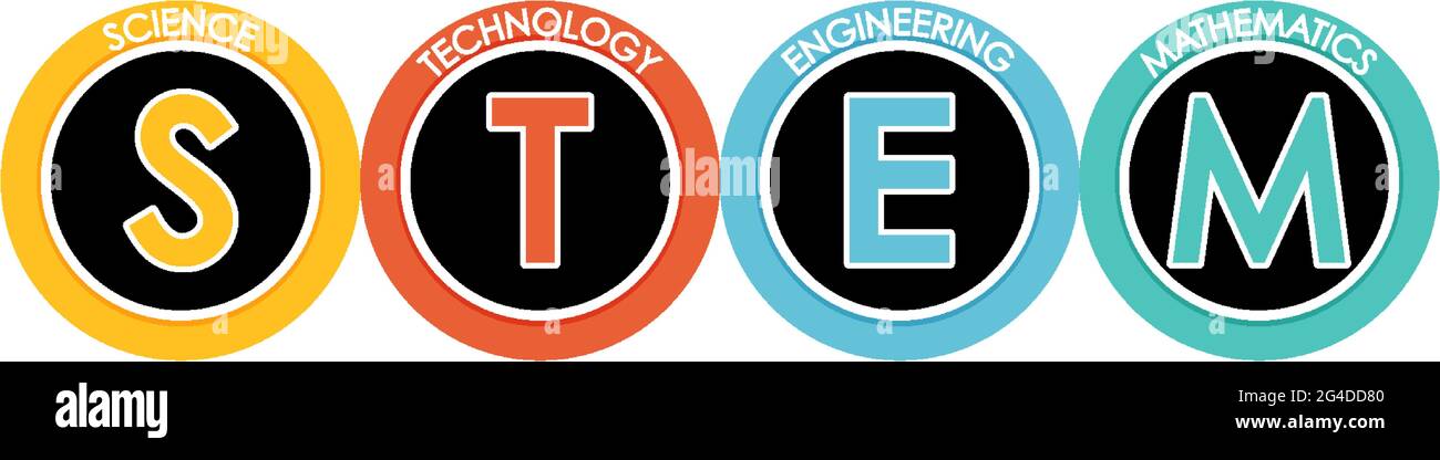 STEM education logo banner on white background illustration Stock ...