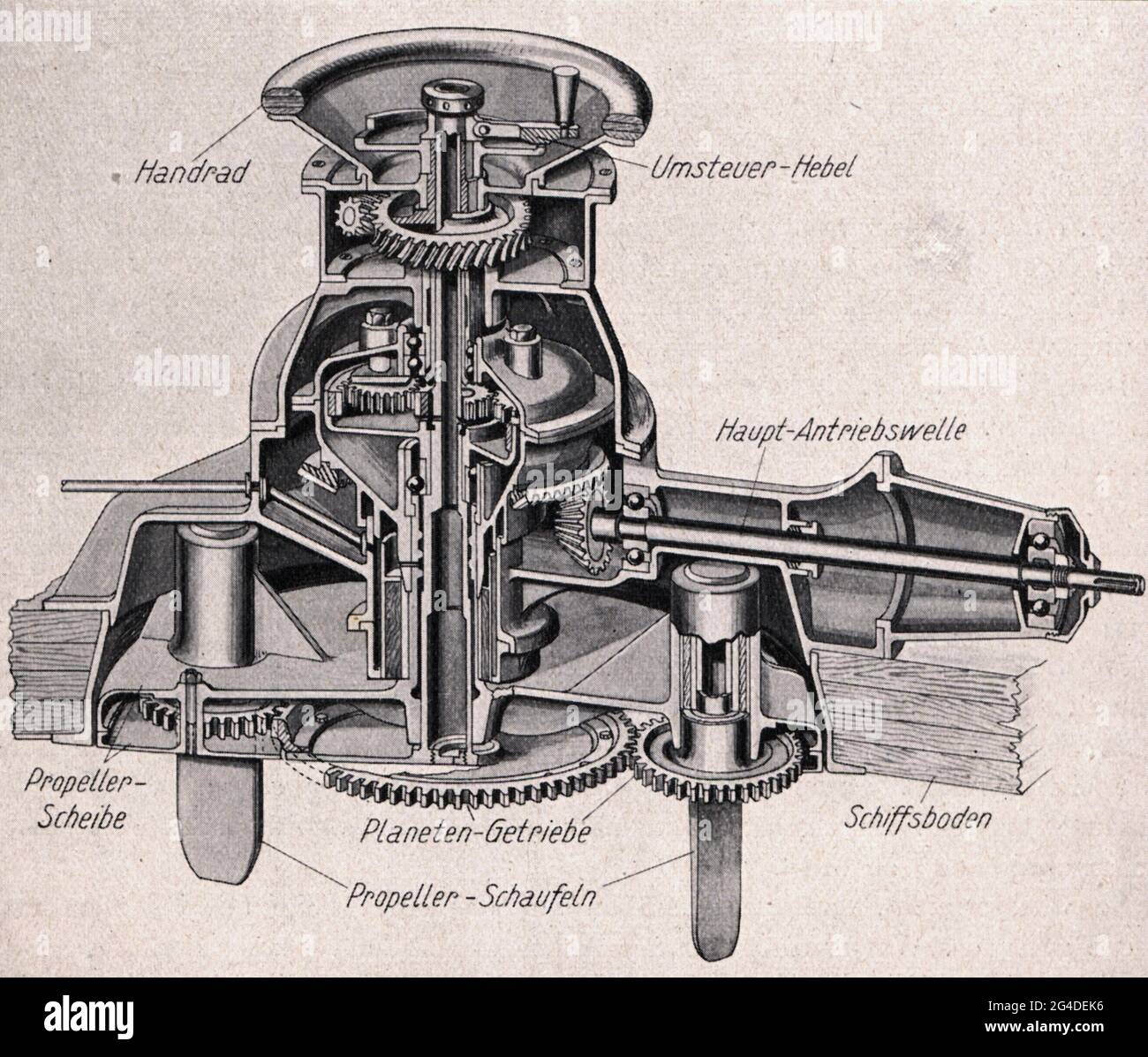 technics, machinery, Kirsten-Boeing propeller, intersection, drawing ...