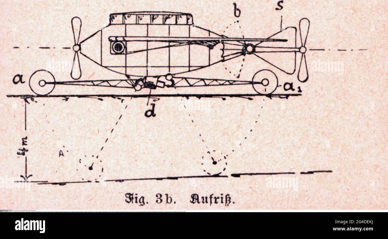 Early Flying Machines