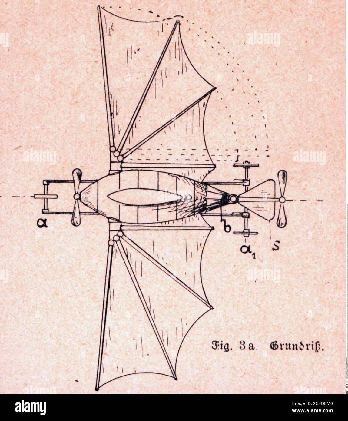 Early Flying Machines