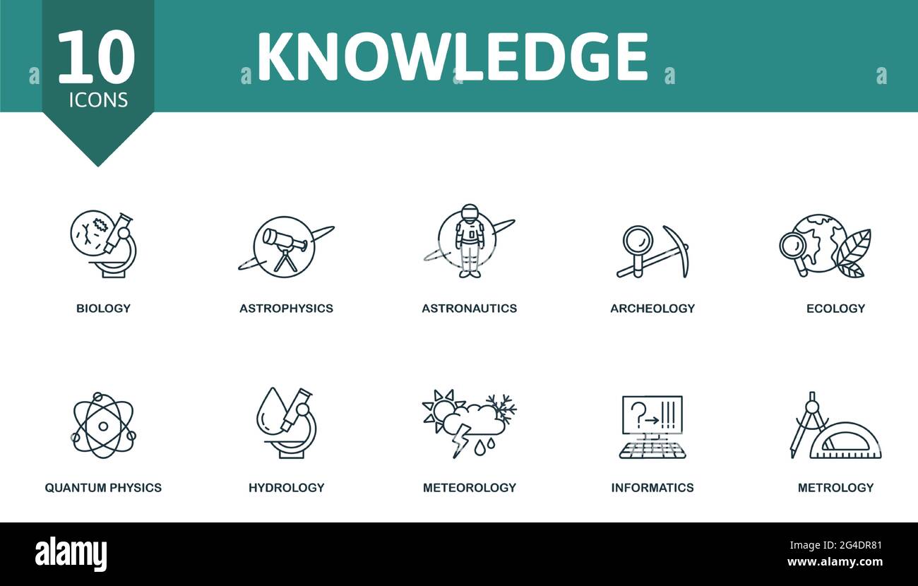 Knowledge icon set. Contains editable icons science theme such as ...