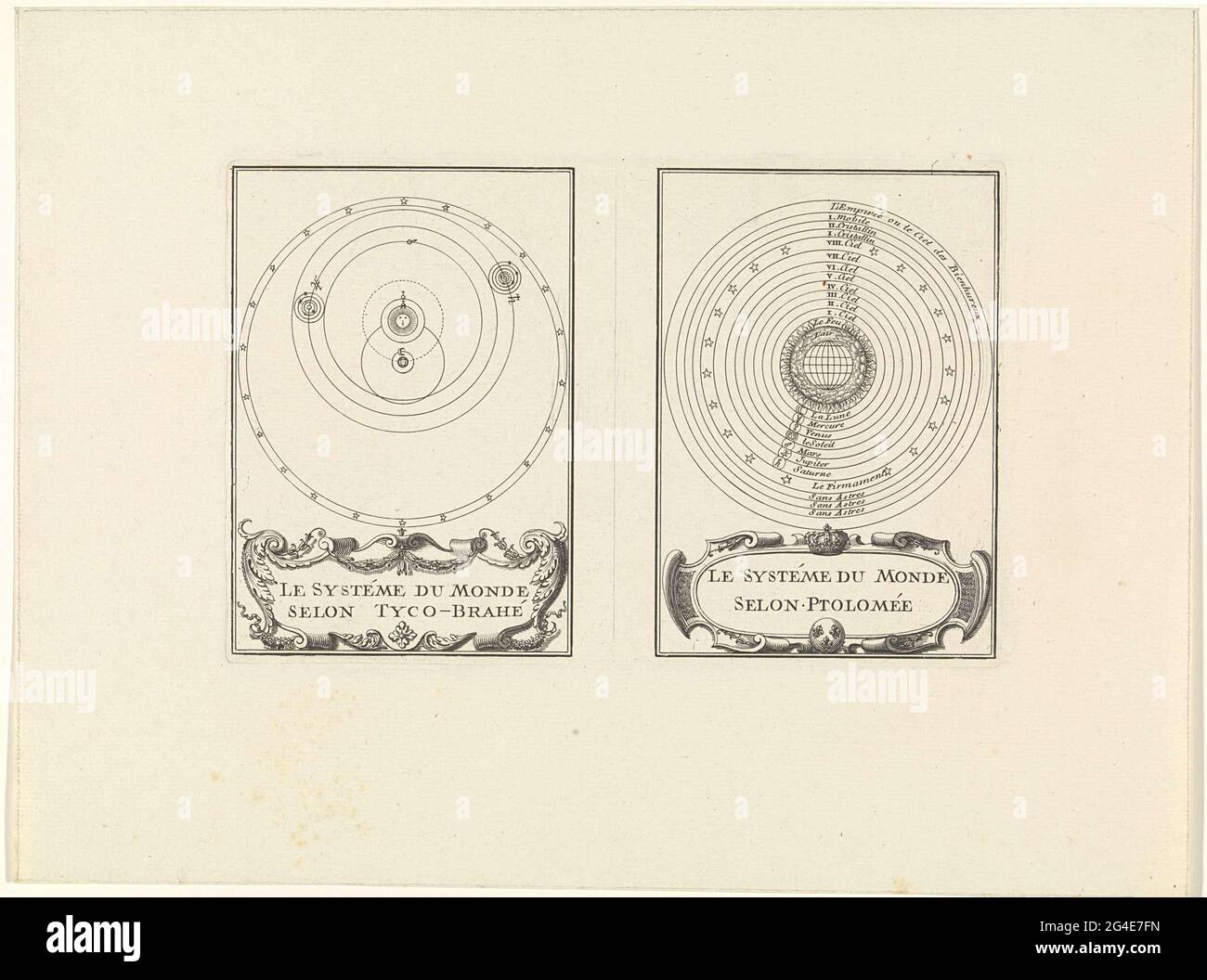 . Sheet with two schematic representations of planets systems. Left ...