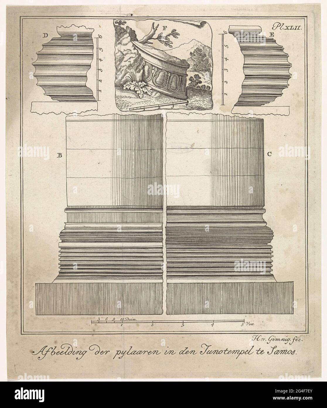 . Two pillars in side view with scale. Left and right at the top of two ...