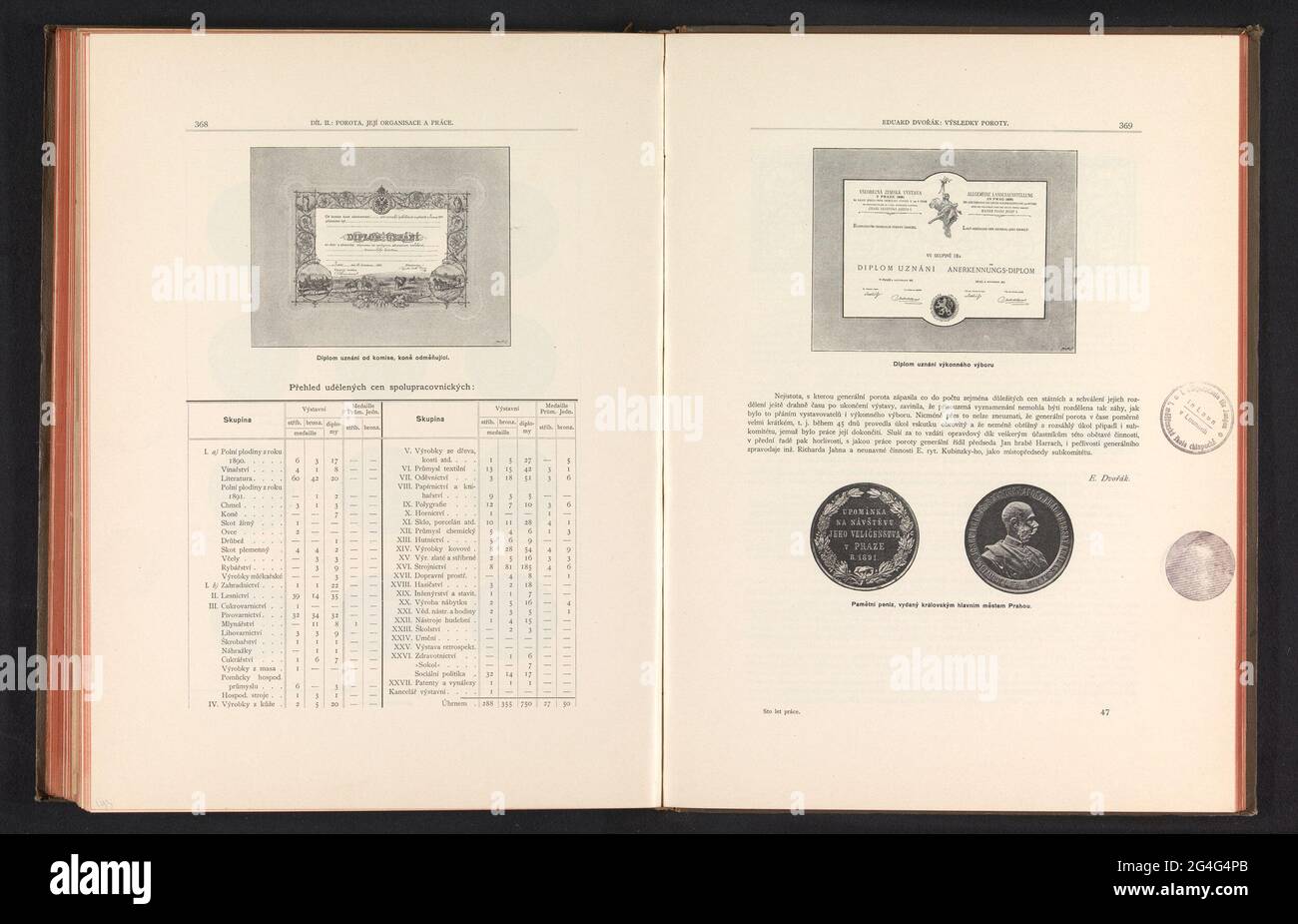 Diploma en twee zijden van een medaille; Diploma recognized by the ...