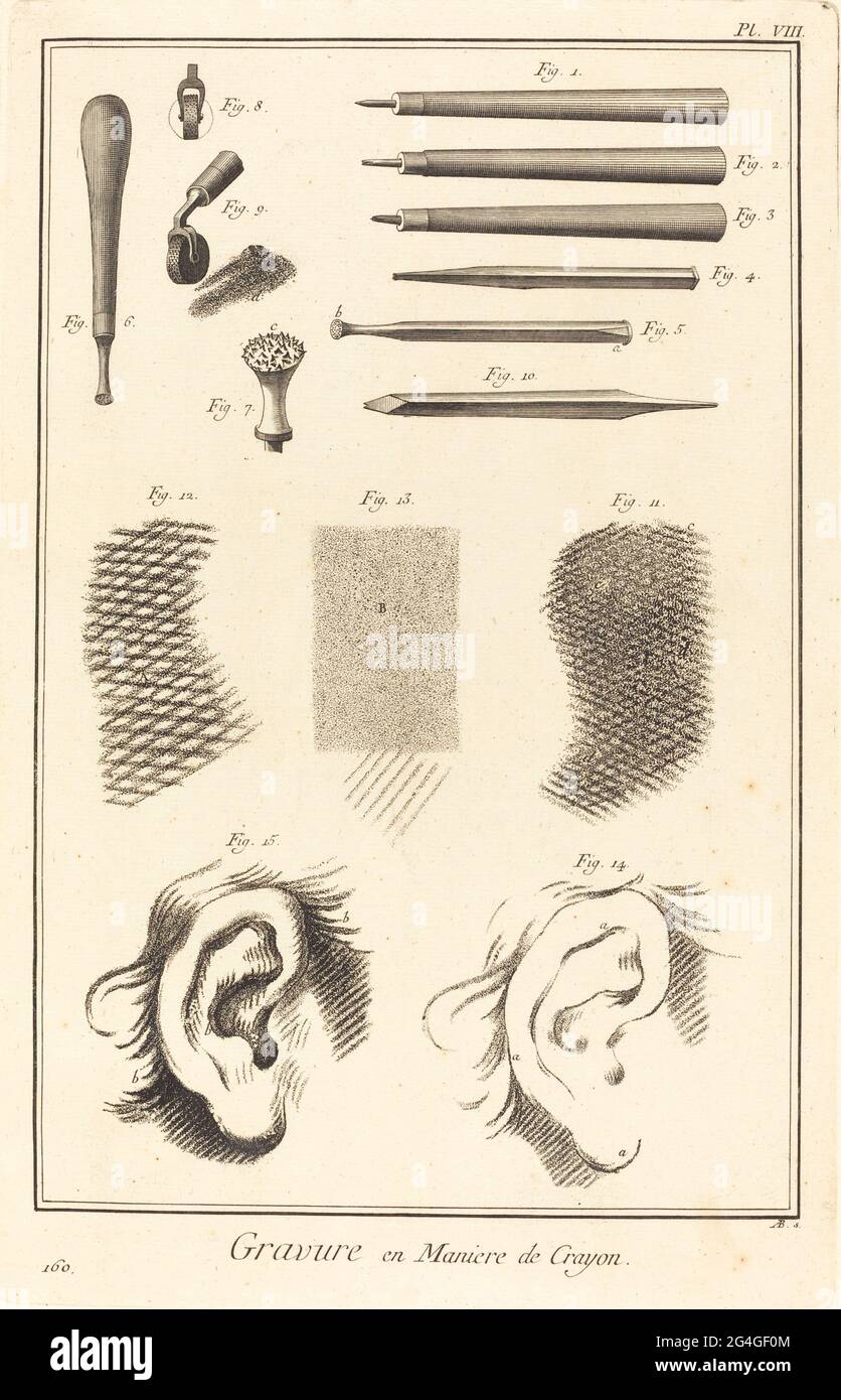 Gravure en Maniere de Crayon: pl. VIII, 1771/1779. [Engraving in the ...