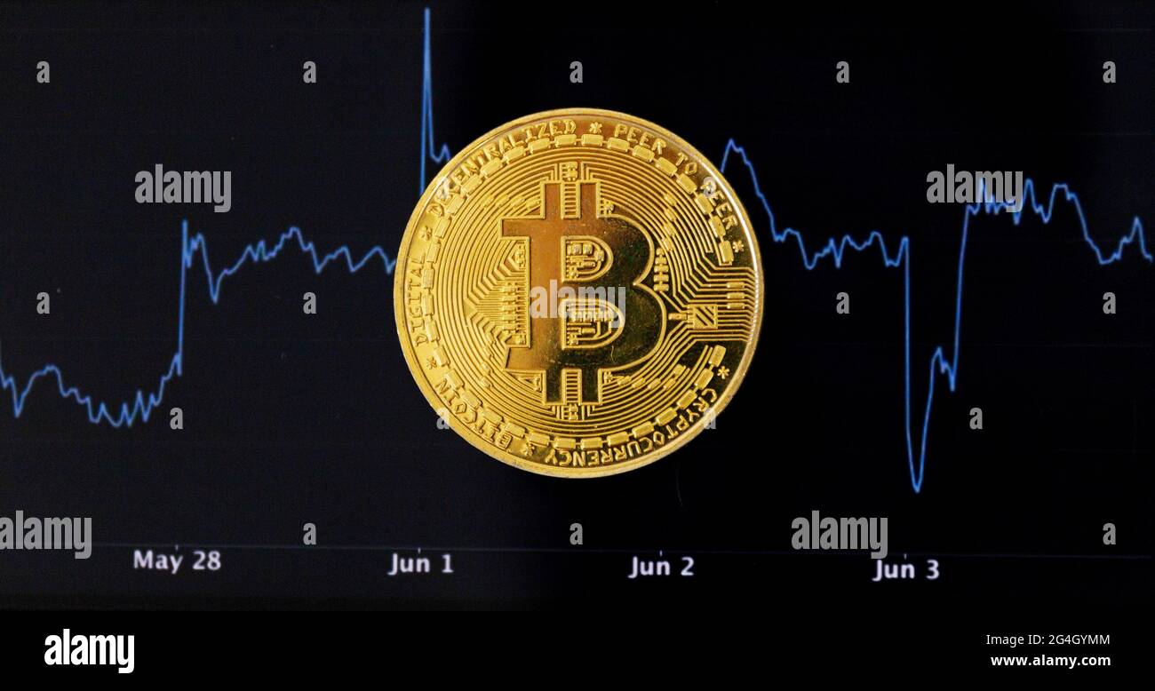 A graph of the ups and downs of the value of bitcoin over four days ...