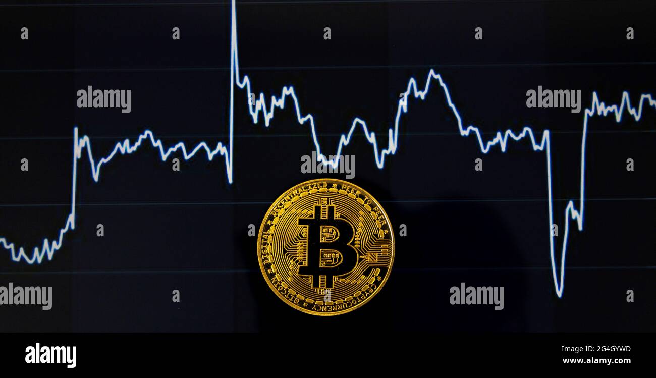 One bitcoin gold coin on top of a graph showing the ups and down of its ...