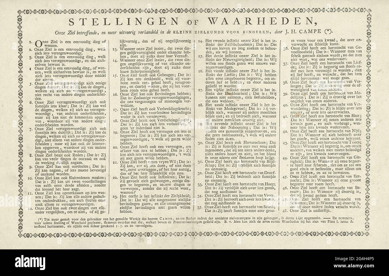 . Text sheet with Dutch text in 48 lines Stock Photo - Alamy