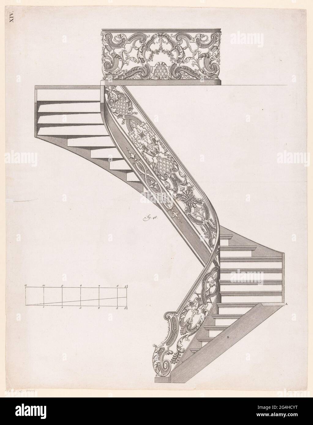 Technical drawings of stairs; Theatrum Machinarum Universal; Or new ...