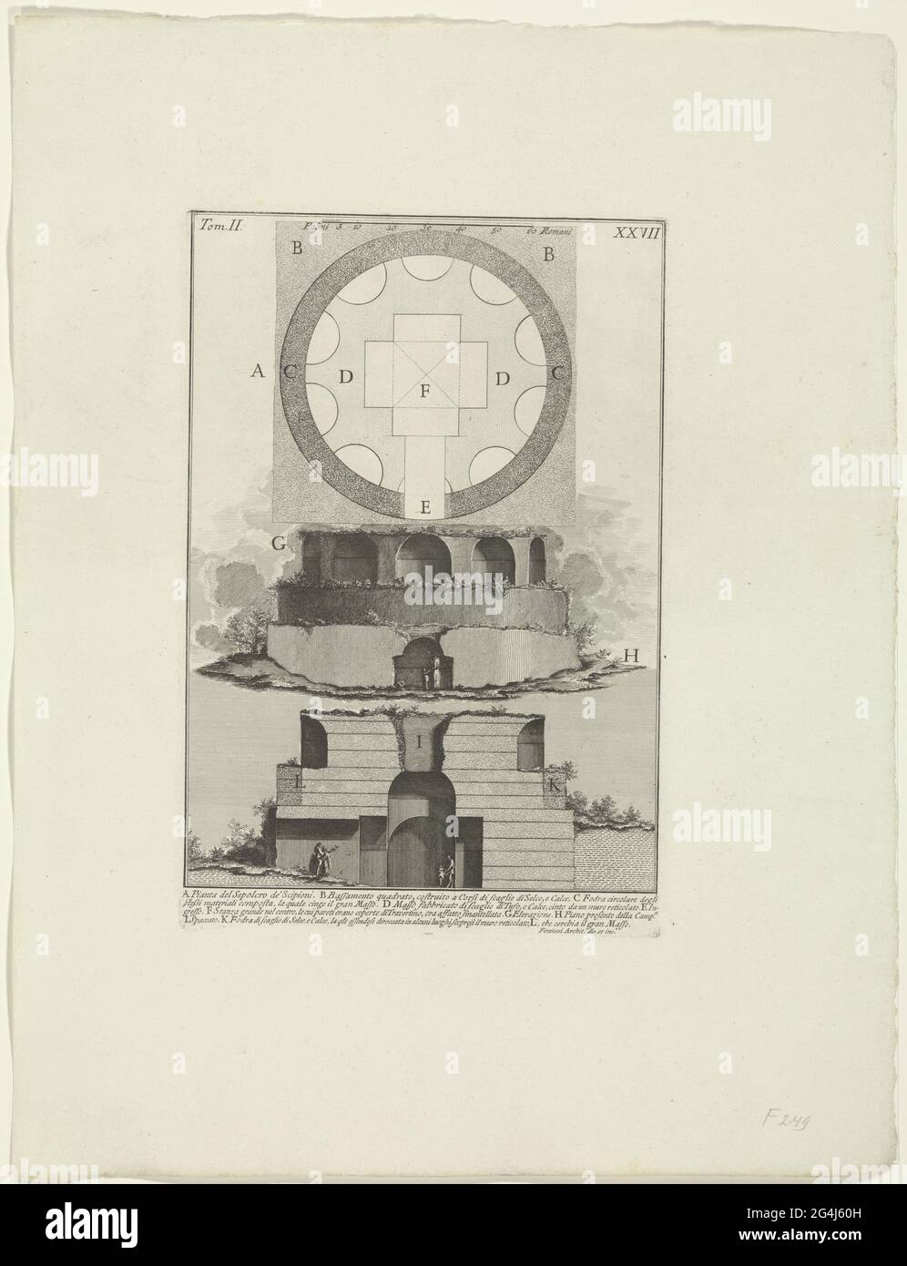 Tomb of the scipio family; Archaeological finds in and around Rome; Le ...