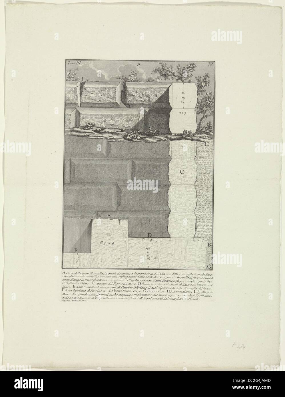Part of the transmitting of a stake; Archaeological finds in and around ...