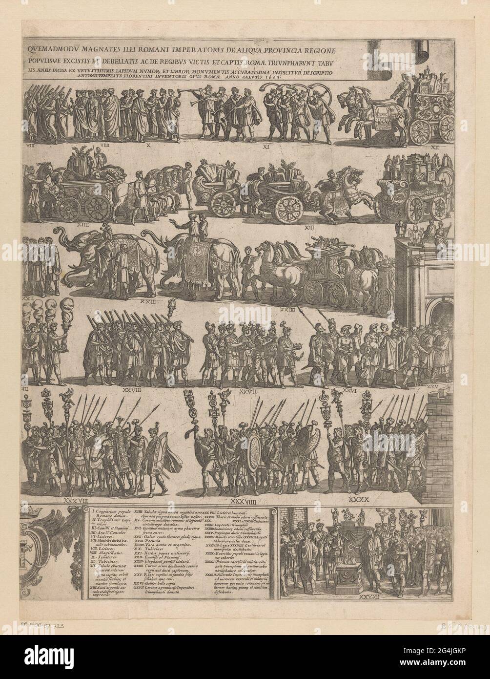 Triumph of a Roman emperor (right part). A triumphal of a Roman emperor ...