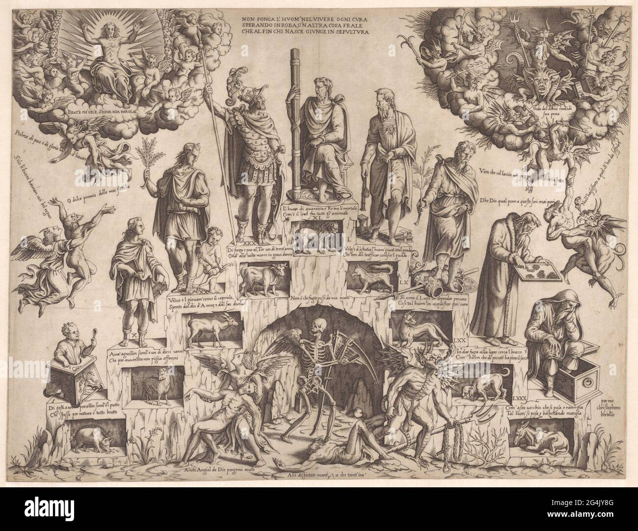 Male life staircase. Nine male figures of the ages I-LXXX on the life ...