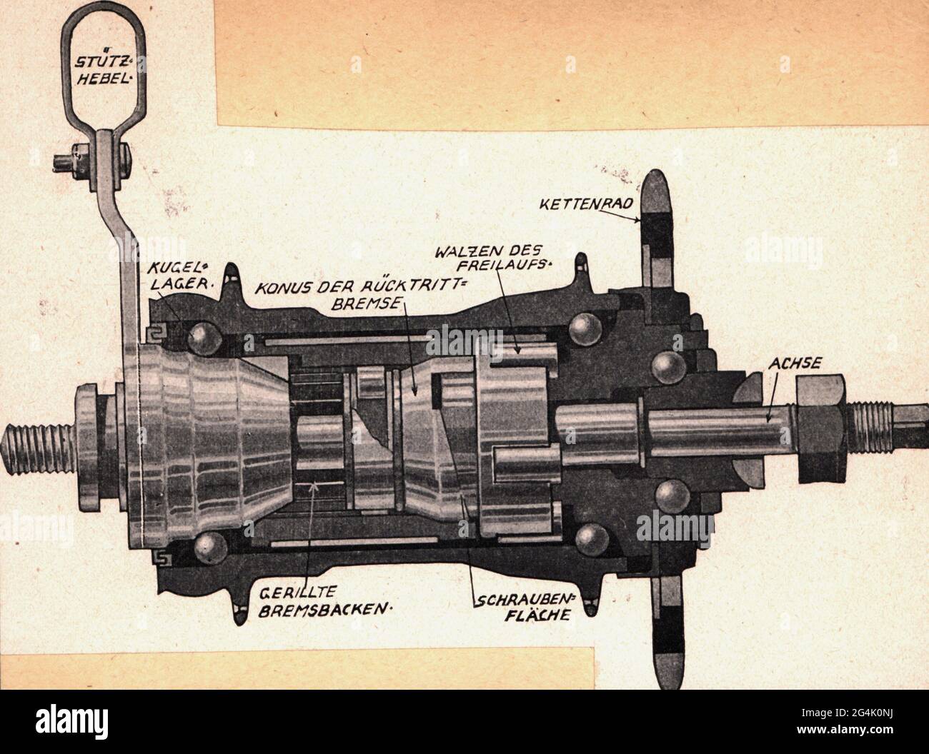 Backpedal brake hi-res stock photography and images - Alamy