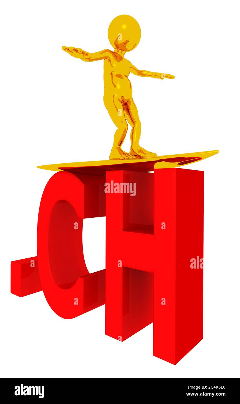CH Top Level Domain of Switzerland Stock Photo - Alamy