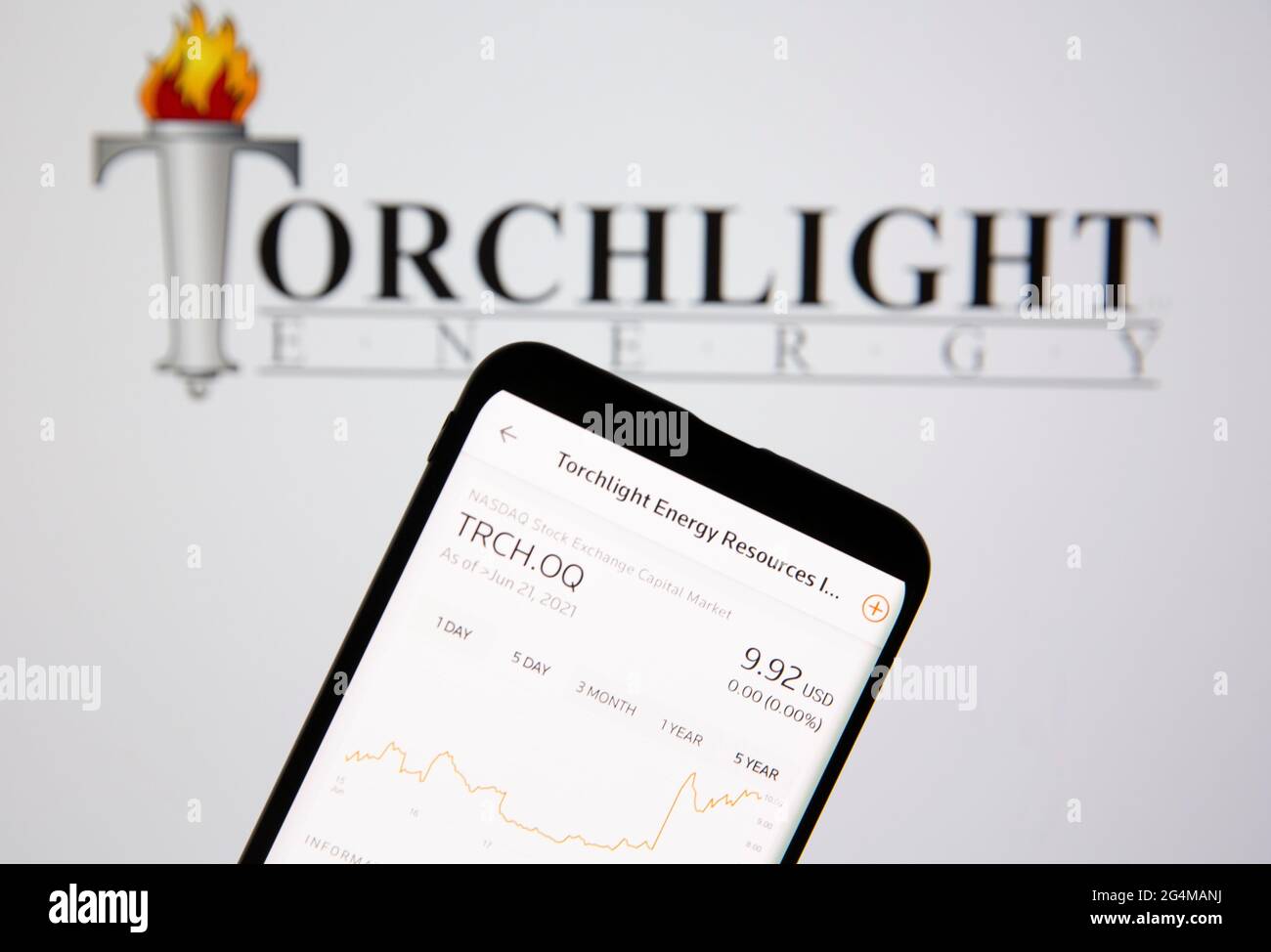 2021 meme hi-res stock photography and images - Alamy