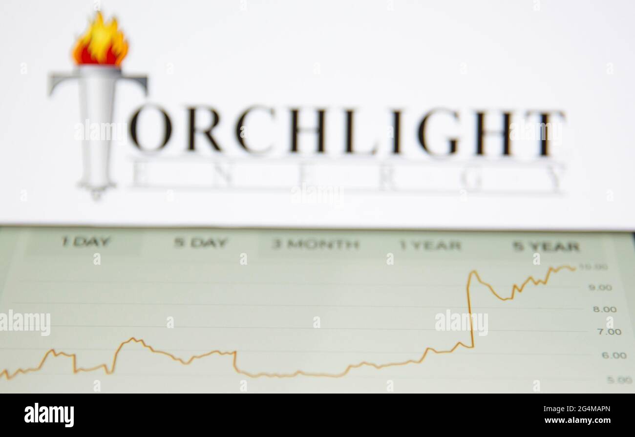 2021 meme hi-res stock photography and images - Alamy